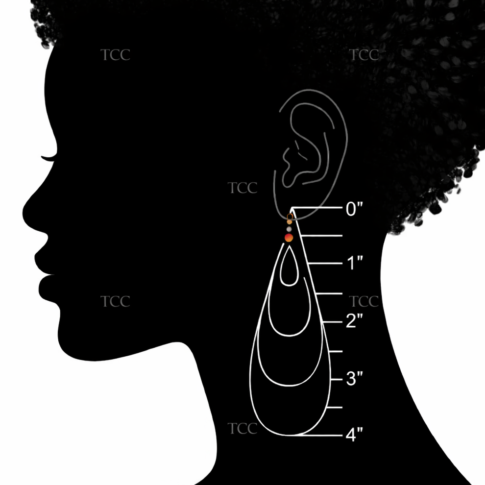 Short Cut (1, 3 & 5) – The Clearest Cuts